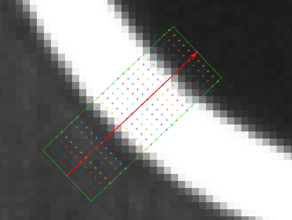 卡尺工具：实现halcon中的gen_measure_rectangle2 - 知乎