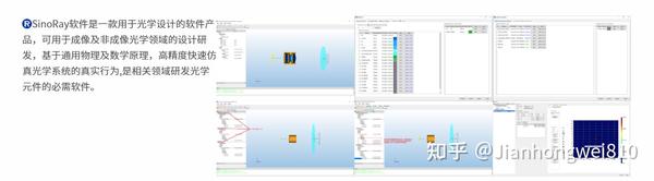 #工业软件内核#上海芯钬量子科技将俄罗斯C3D 内核集成到其 SinRay 光学仿真软件中（国内第一家引进俄罗斯PLM组件） - 知乎