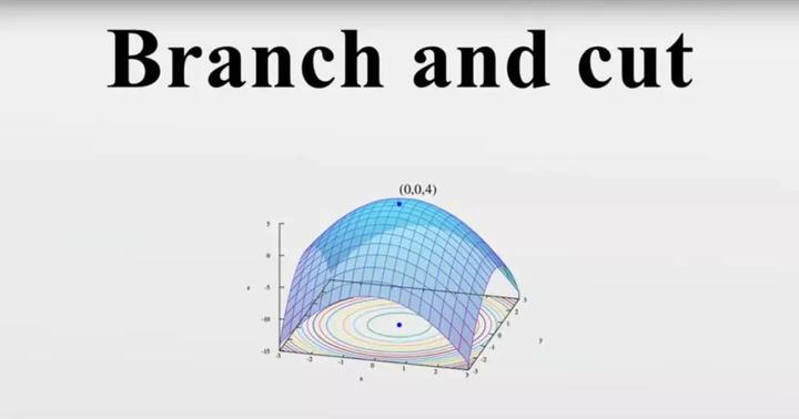 优化|用Branch-and-Cut 解混合整数规划 - 知乎