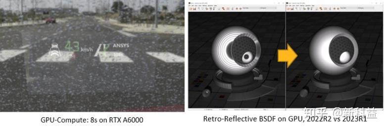 车灯仿真专题 | 领略Ansys Speos 2023 GPU无与伦比的提速体验 - 知乎