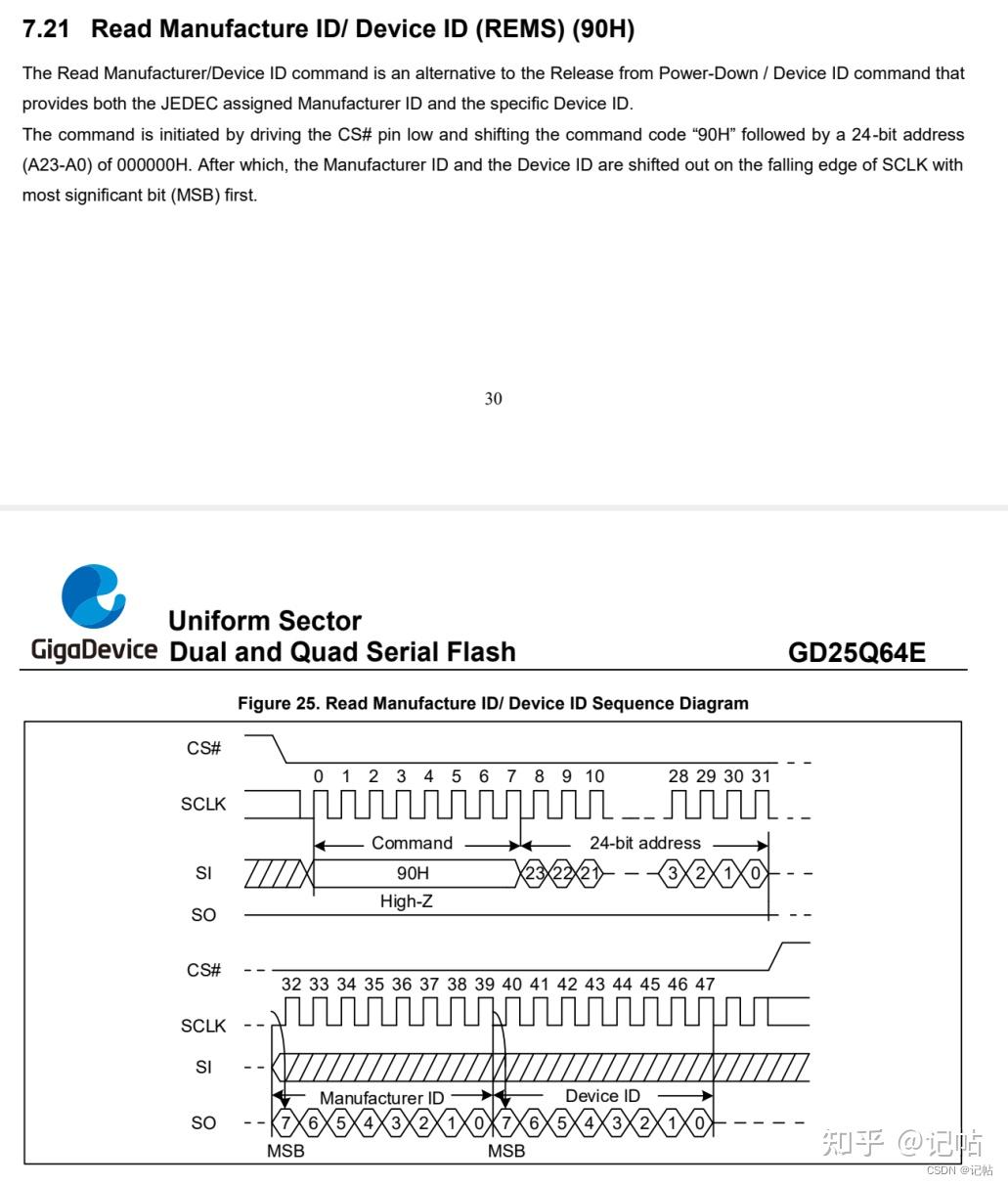 STM32CUBEIDE（15）----移植兆易创新SPI Nor Flash之GD25Q64Flash - 知乎