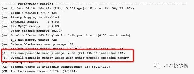 推荐 4 款 MySQL 调优工具，大牛都在用！ - 知乎