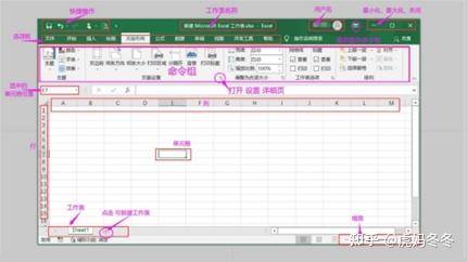 Excel养成记基本功部分——界面认知 - 知乎