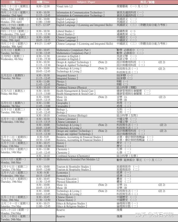 香港DSE | 2022年DSE考试时间表来啦~ - 知乎