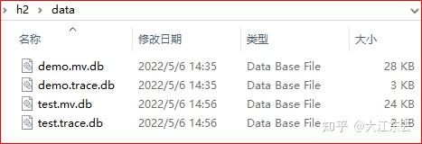 H2内存数据库使用教程详解 - 知乎
