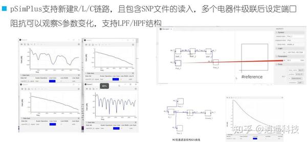 MEMS Studio案例：先进光电集成封装中硅通孔（TSV）的多物理场建模与仿真 - 知乎