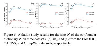 【2023年3月22日】论文分享 - 知乎