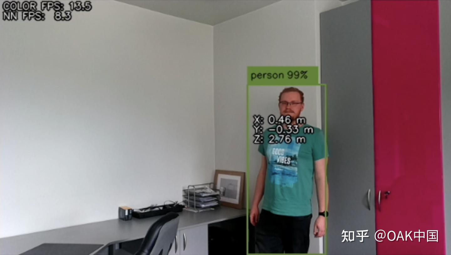 OAK相机depthai最全上手教程 - 知乎