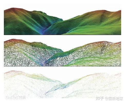 一文读懂DEM数字地形"全家桶"（附5m 12.5m 30m 90m DEM下载） - 知乎