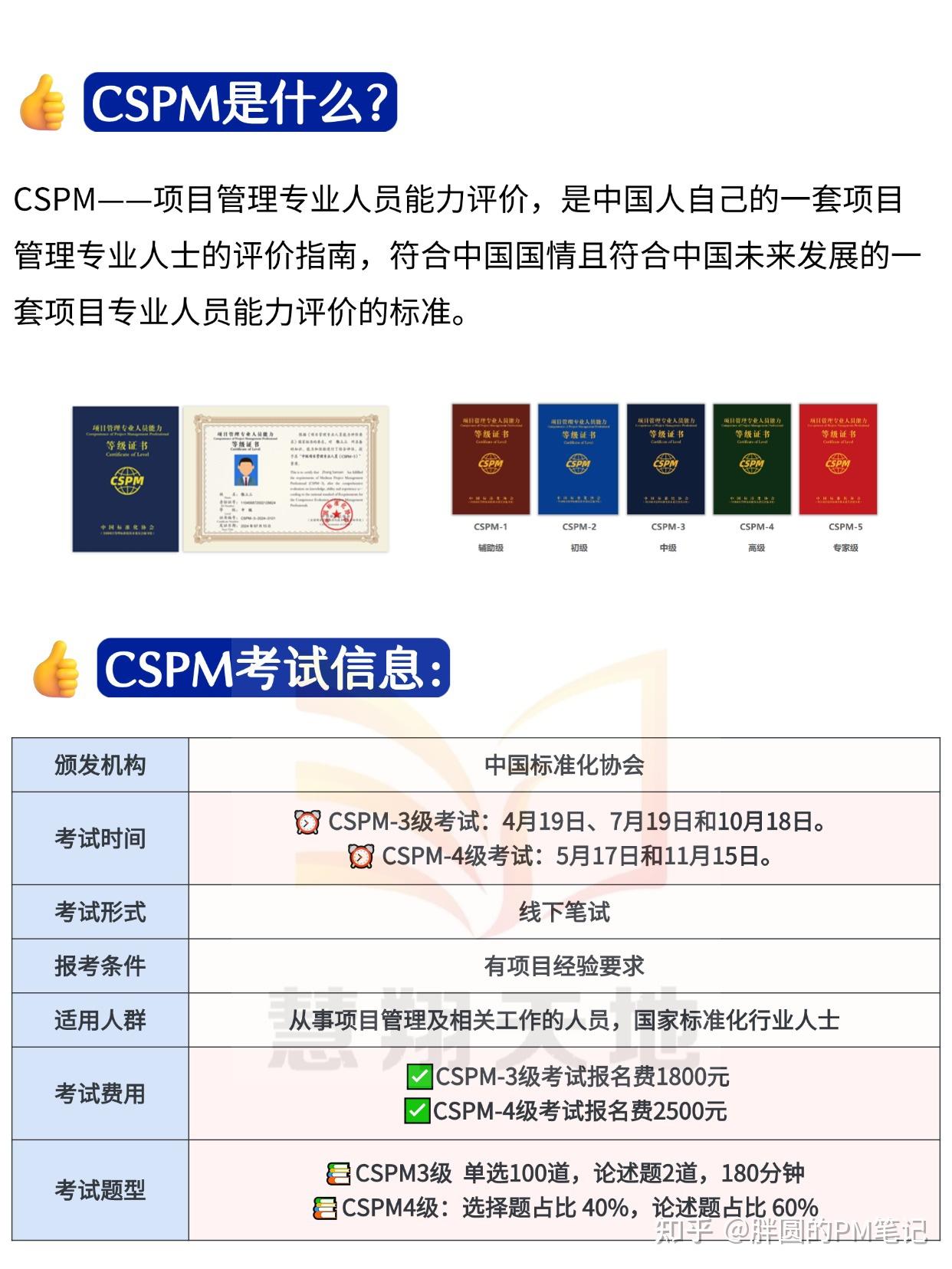 没搞懂这8个问题，千万别考CSPM！ - 知乎