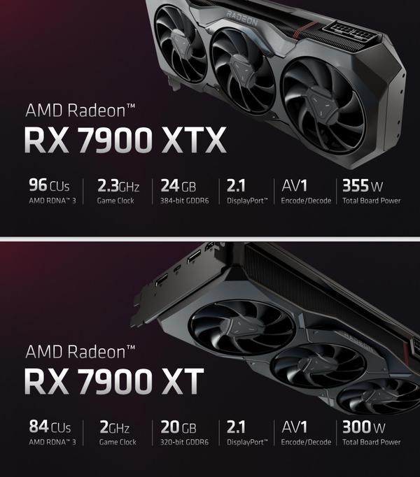 撼讯RX 7900XTX/7900XT暗黑犬上手评测 - 知乎