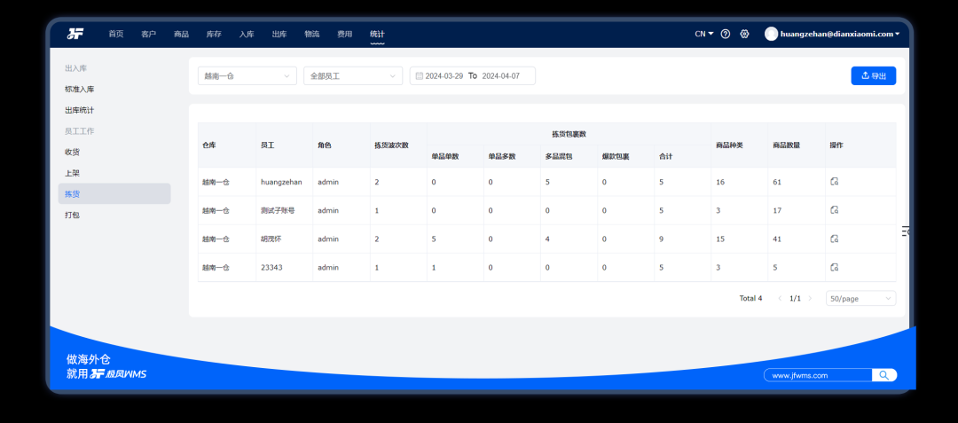 全面提效！极风WMS，助力仓库数字化升级 - 知乎