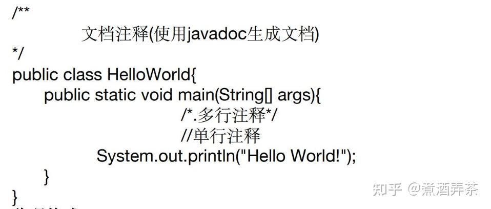 Java零基础自学｜java程序开发、helloworld与java跨平台执行原理 知乎 