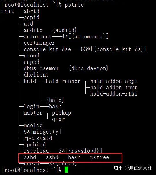 Shell基础— Bash的特殊符号 - 知乎