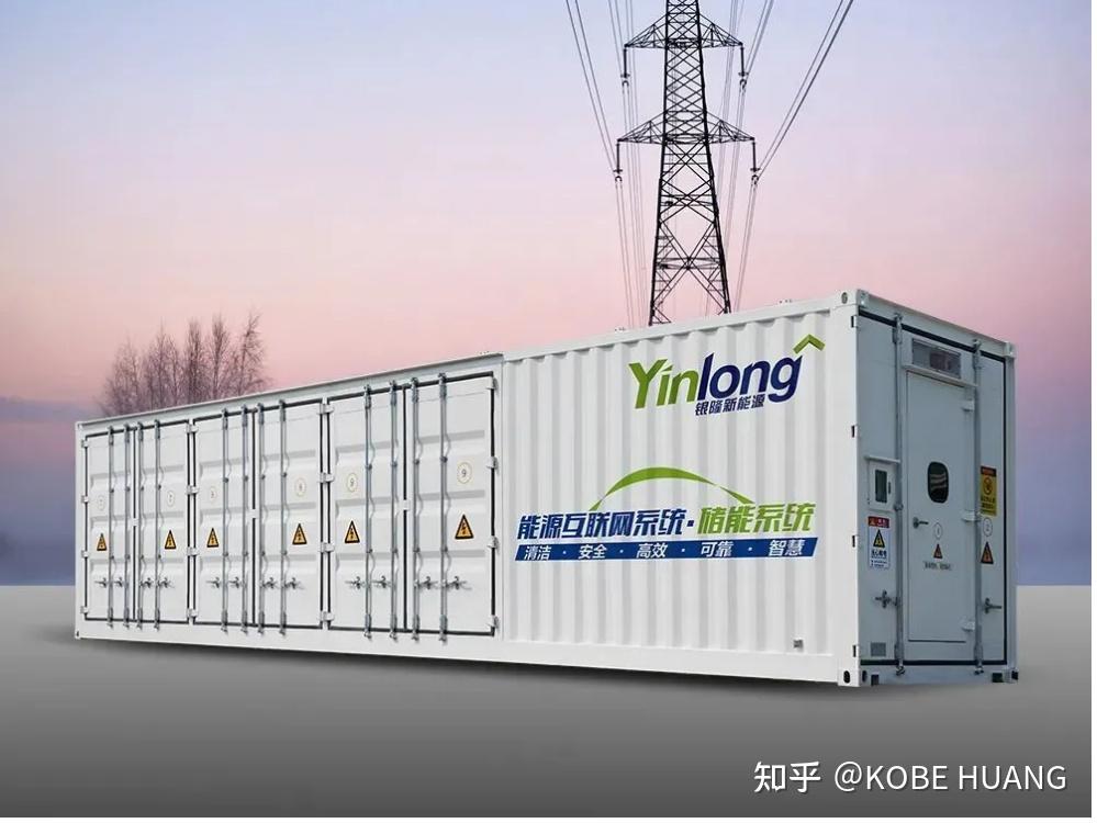 IEC 62619:2022二次锂电池组工业应用安全测试标准认证解读 - 知乎