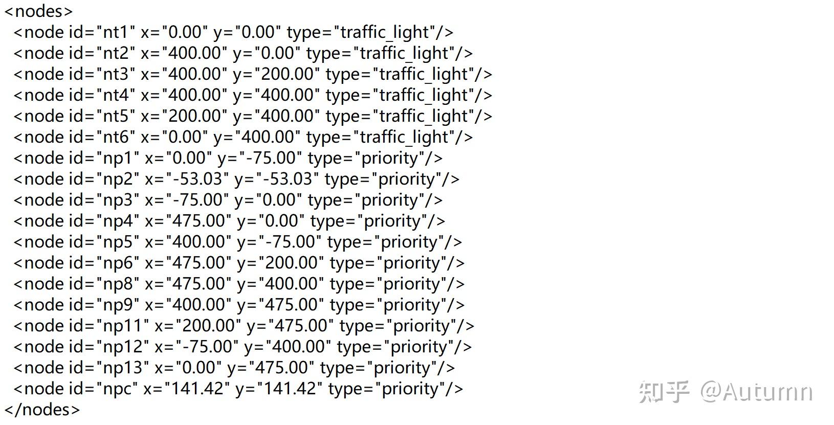 SUMO学习笔记1：路网生成——Python编写生成xml文件 - 知乎