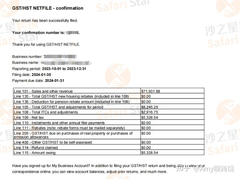 深度解析加拿大GST，看这一篇就够了！ - 知乎
