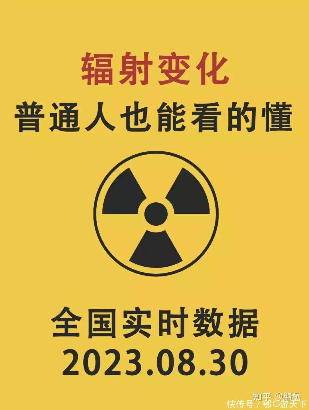 揭秘！日本排放核污水6天后，我国城市核辐射值变化！ - 知乎