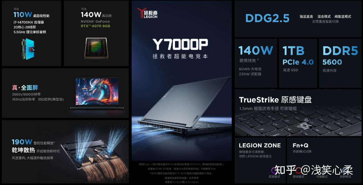2024款联想拯救者Y7000/R7000/Y7000P/R7000P/Y9000P/R9000P/Y9000K/Y9000X，是否值得选择？ - 知乎