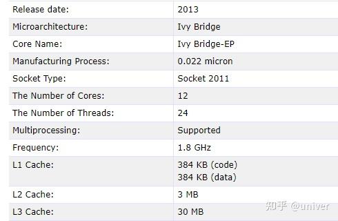 E5-V2系列CPU 数据汇总 - 知乎
