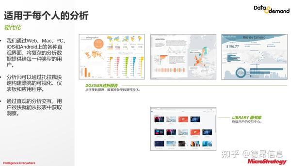 德昂观点：MSTR为什么是企业级BI平台的首选 - 知乎