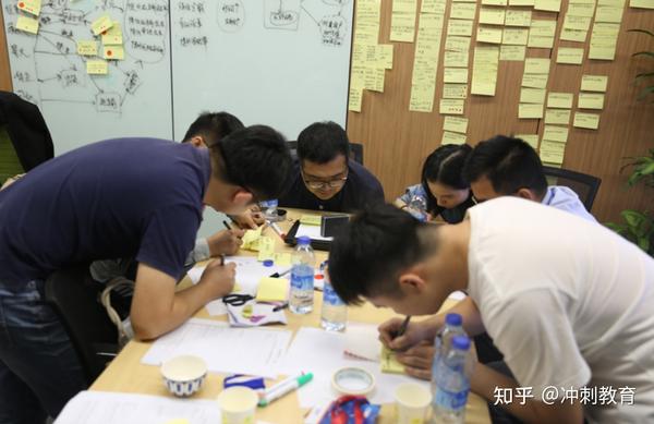 让创新更加创新：中集车辆&Plug and Play创新冲刺收官后记 - 知乎