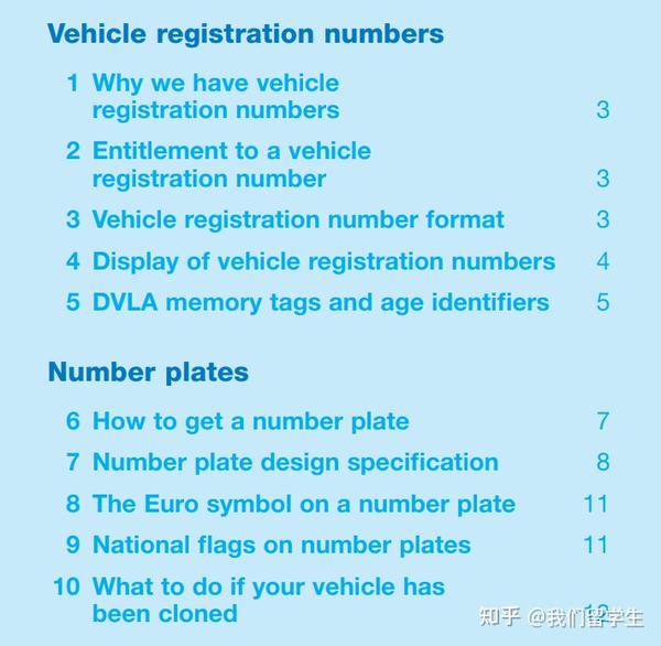 如何看懂英国车牌？ - 知乎