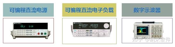 电源ATE测试系统-电源模块自动化测试软件ATECLOUD-Power - 知乎