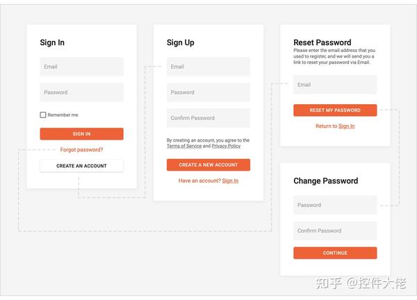 Bs端界面组件devextreme Angular应用模板——新的身份验证ui 知乎 