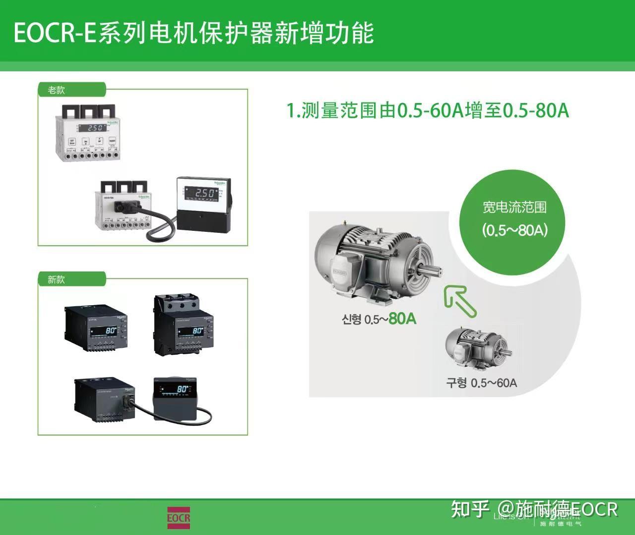 施耐德新升级EOCR-E系列数字型电机保护器关键功能研究 - 知乎