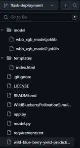 机器学习最佳实践：预测农作物蓝莓产量 - 知乎