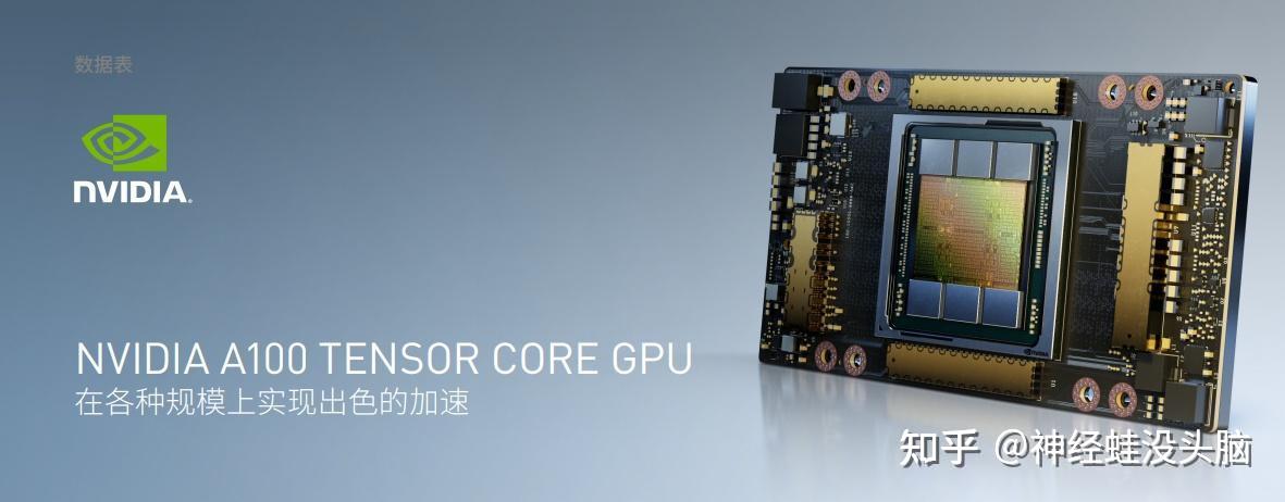 英伟达H100 AI GPU利润率高达1000% - 知乎