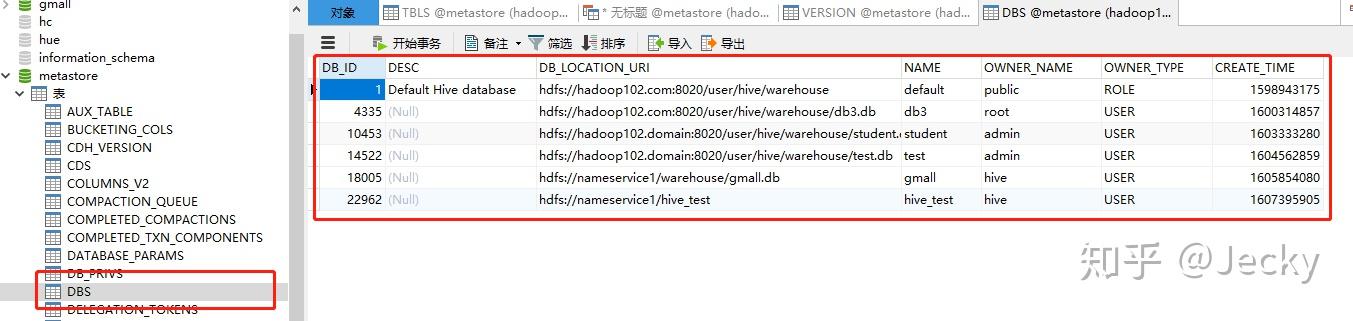 HIVE的学习之路（三）Hive的元数据对应MYSQL数据库表 - 知乎