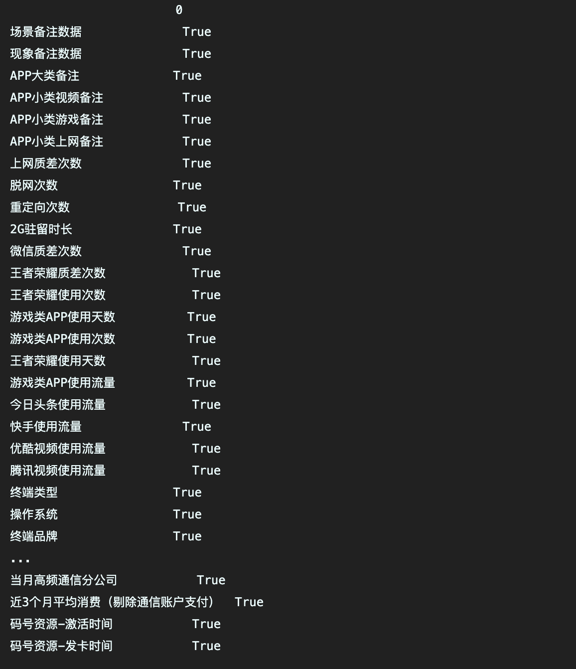 2022年第三届MathorCup高校数学建模挑战赛——大数据竞赛 赛道B 北京移动用户体验影响因素研究 问题一建模方案及代码实现详解 - 知乎