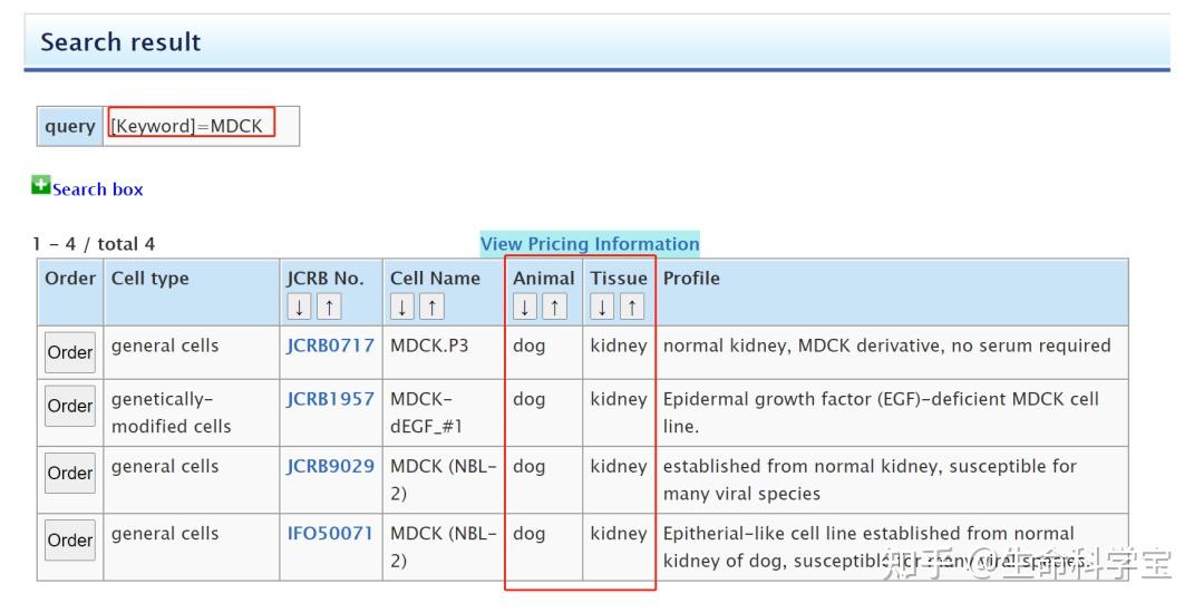 各种细胞系信息如何查询？这三个网站绝对够用。第一种最详细，最后一种最实用且很少有人知道！ - 知乎