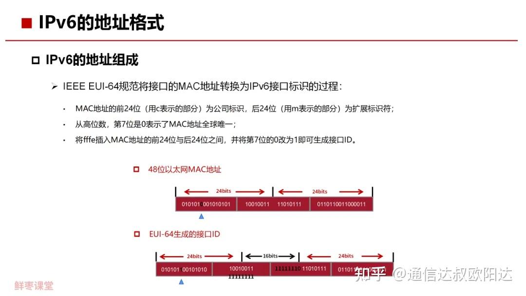 【PPT】看懂IPv6/IPv6+ - 知乎