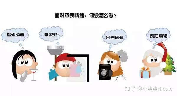 情绪管理的作用有哪些,韵律运动告诉你 知乎