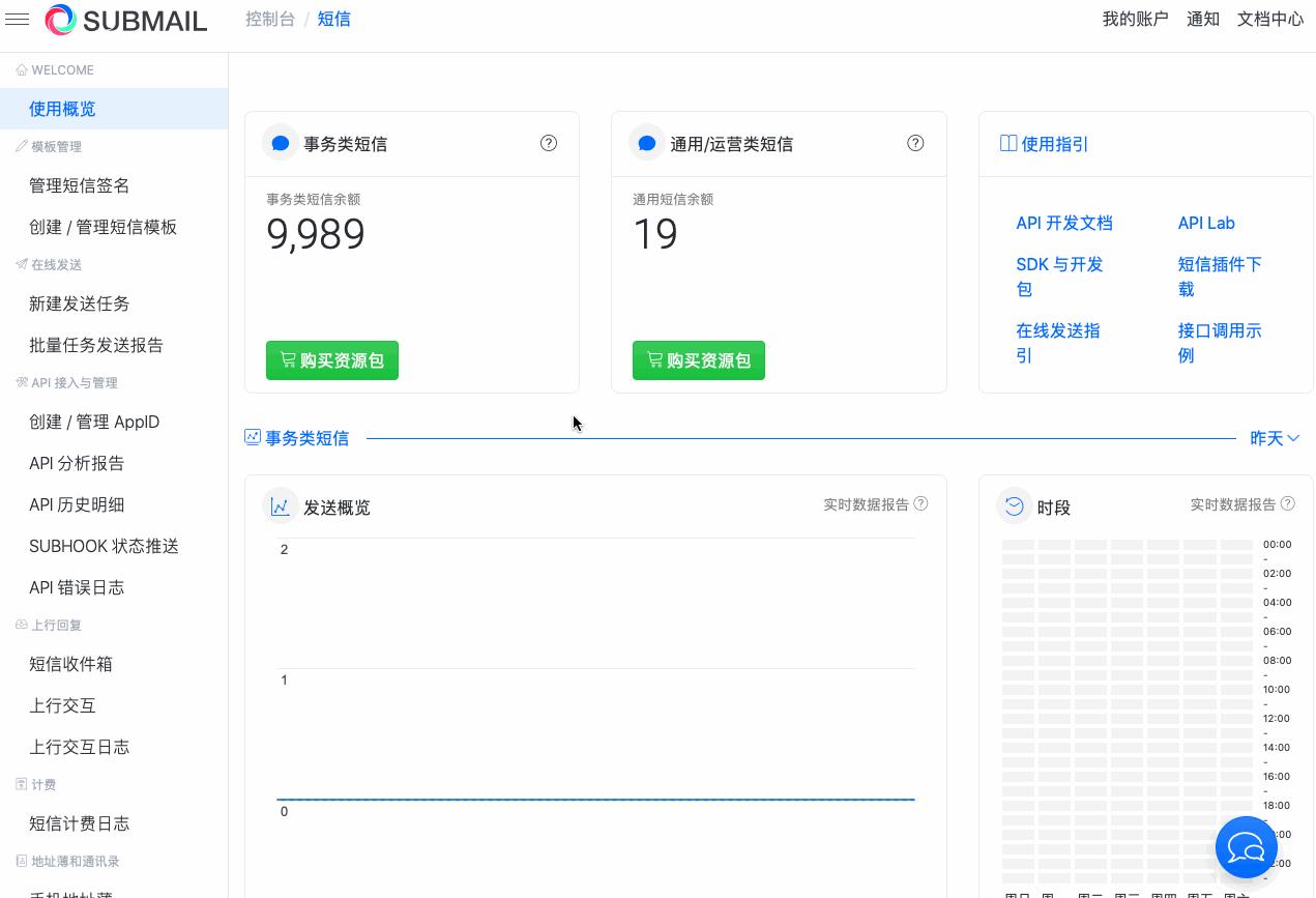SUBMAIL科普——为什么群发短信必须要有短信签名？ - 知乎