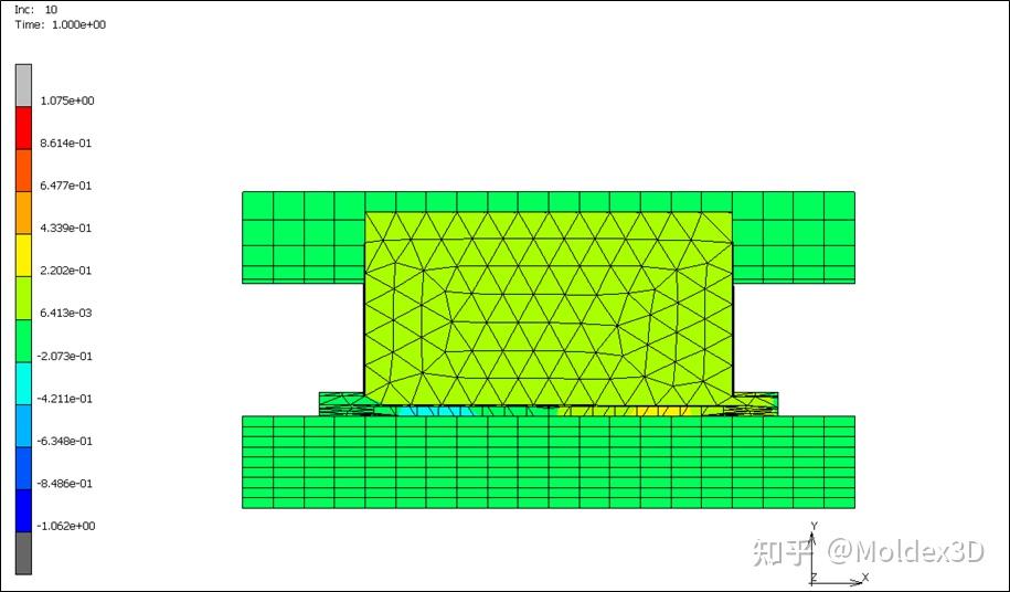 【Moldex3D 2024】前后处理&整合工具-Moldex3D Digimat-MS模块-Digimat材料输入、Digimat输出范例 ...