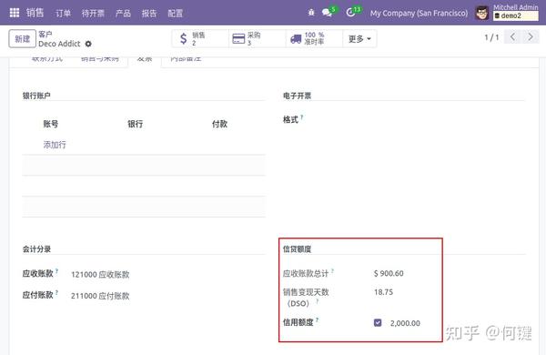 什么是DSO？DSO有什么用？ - 知乎