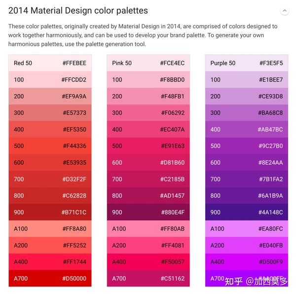 Material Design 如何构建色彩系统？ - 知乎