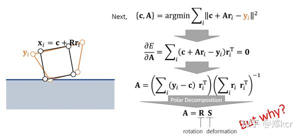 GAMES103 作业1 - 知乎