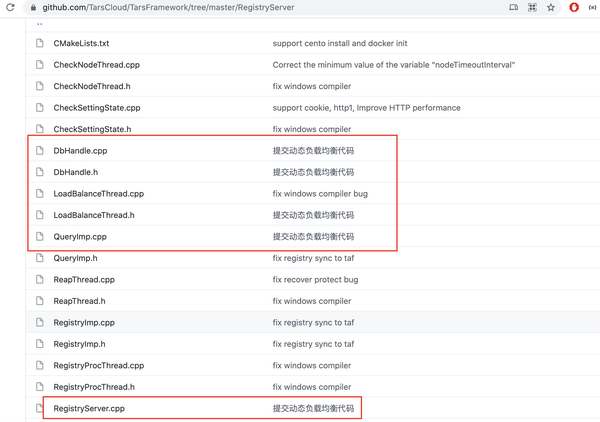 基于开源Tars的动态负载均衡实践 - 知乎