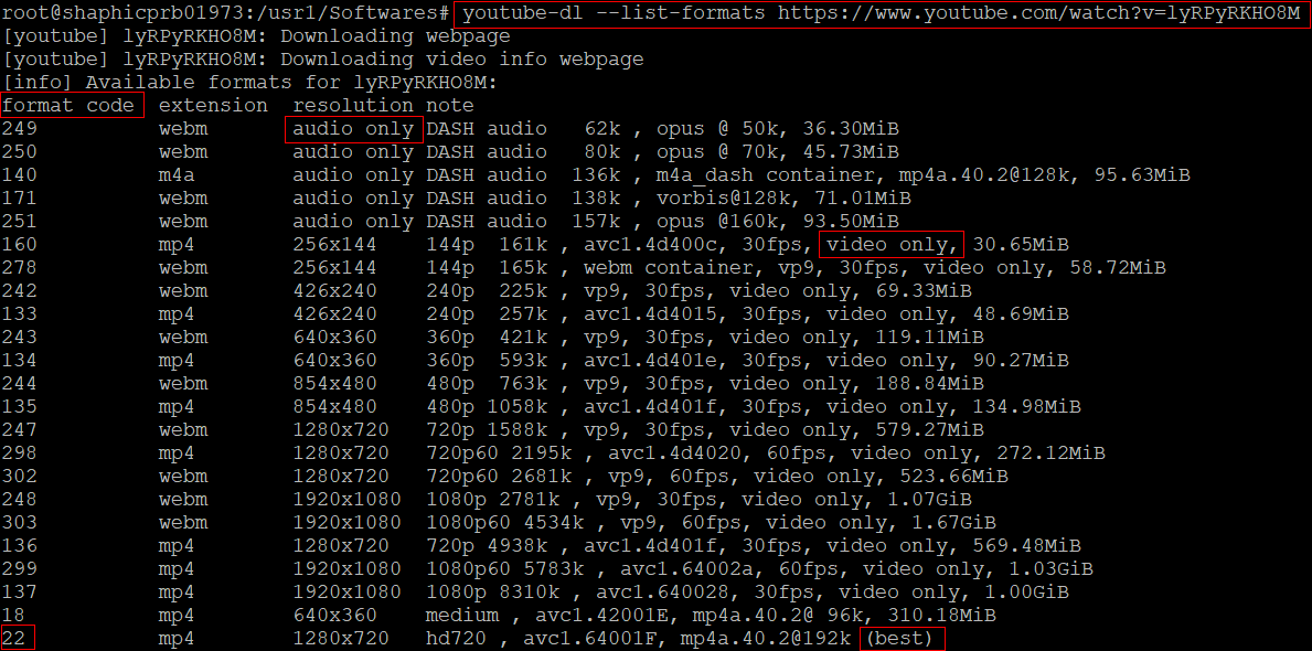 Linux系统中使用youtube-dl下载YouTube网站视频 - 知乎
