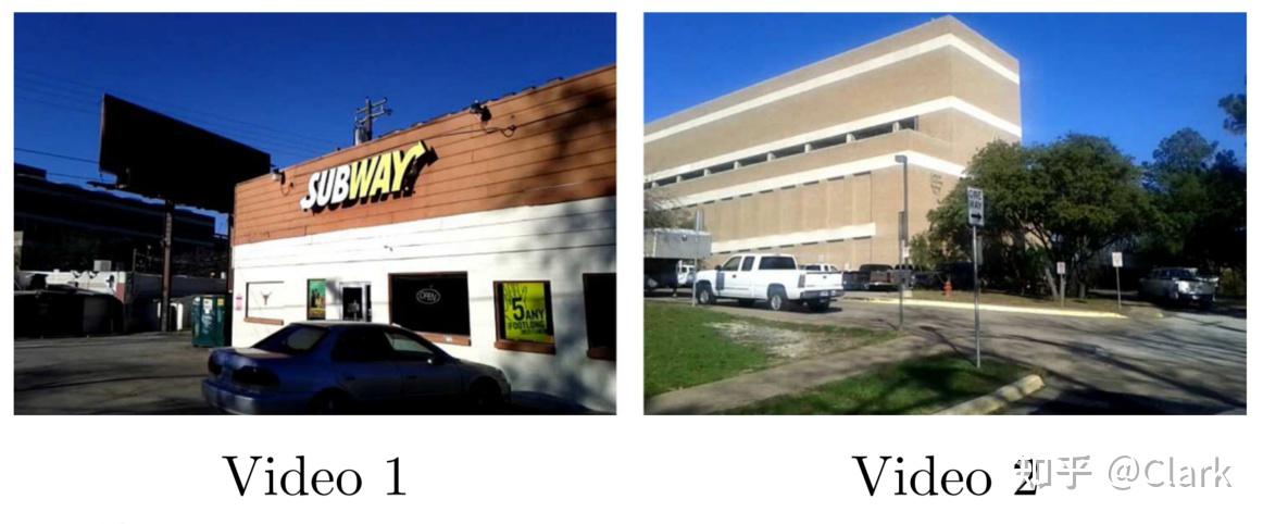 【论文阅读】Online motion smoothing for video stabilization via constrained ...