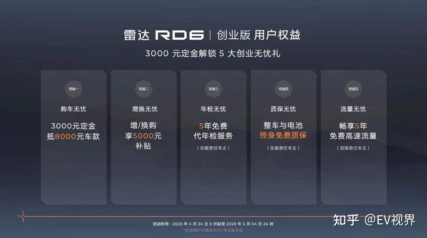 售价14.58万元/续航里程410km 雷达RD6创业版正式上市 - 知乎