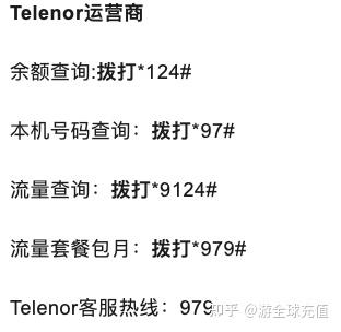 缅甸运营商ATOM（Telenor）怎么买流量？如何开通流量套餐？ - 知乎