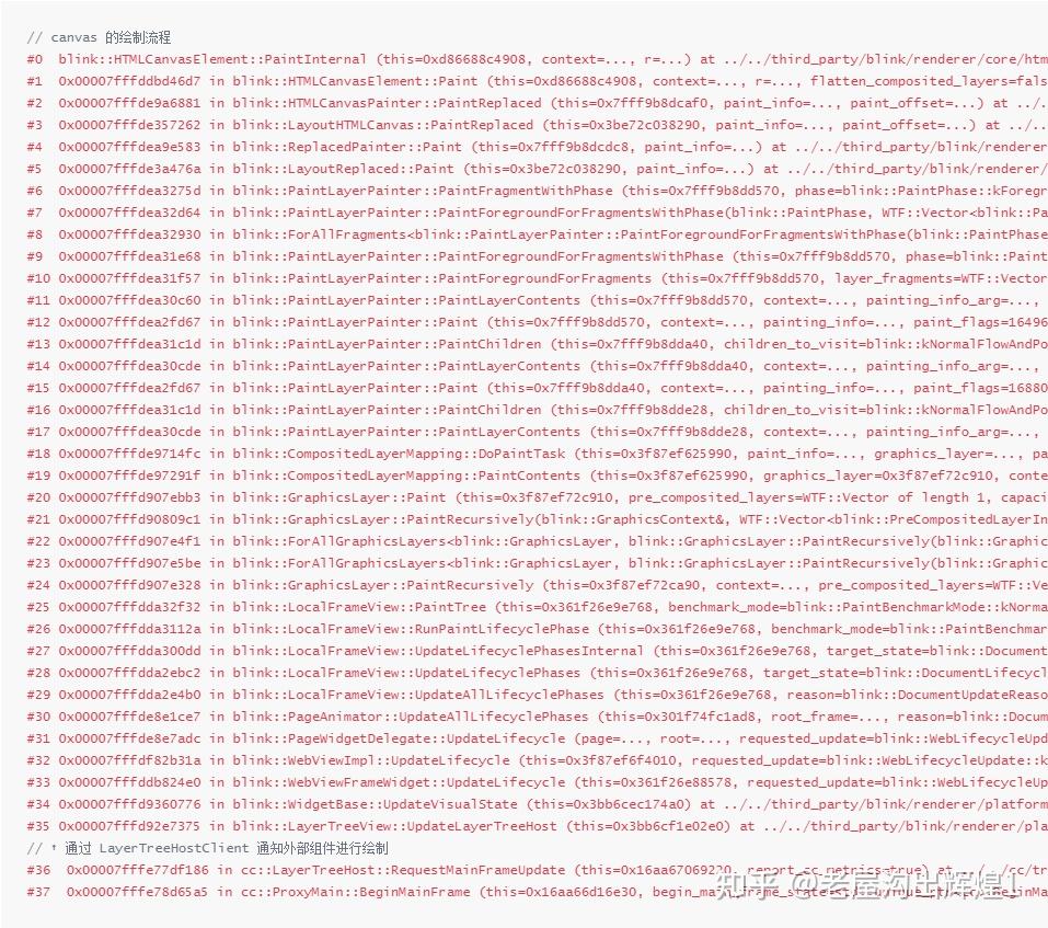 Chromium CC渲染层工作流详解 - 知乎