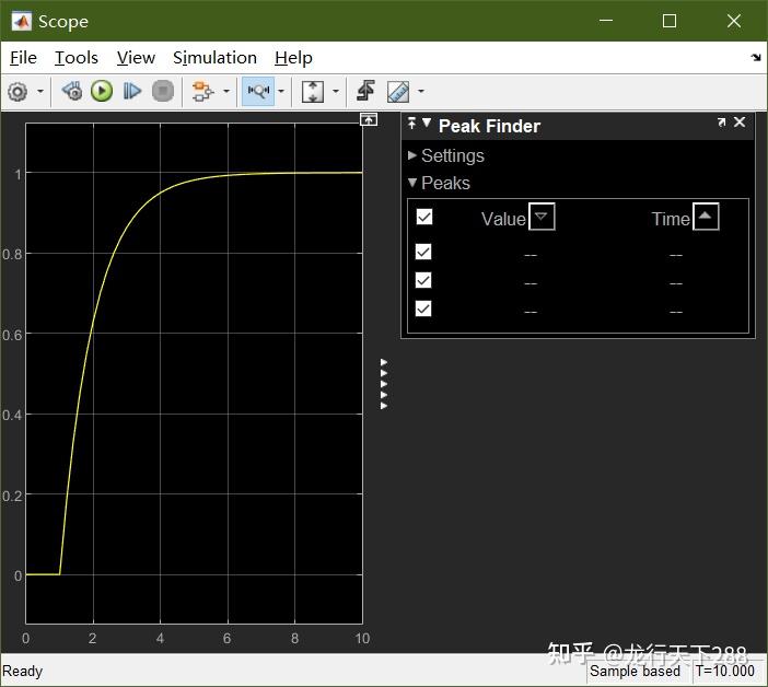 MATLAB的Simulink常用模块（一） - 知乎