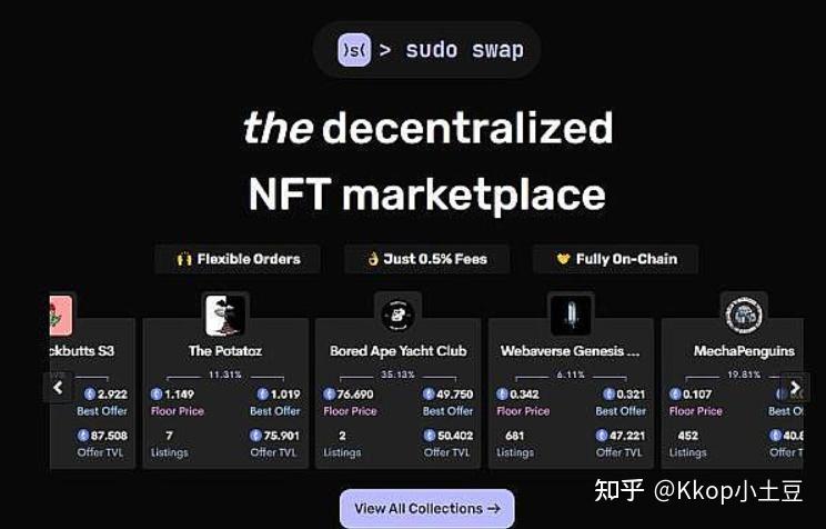 如何使用 NFT AMM 进行高效交易？ - 知乎